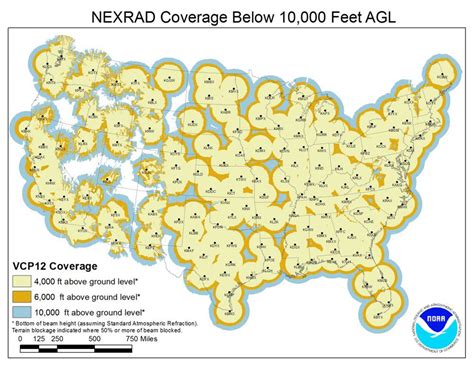 Radar Gaps What They Are And How To Fix Them