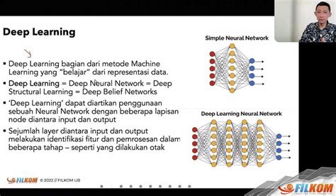 Jelaskan Neural Network Dan Deep Learning Dosen Filkom Isi Kuliah Tamu