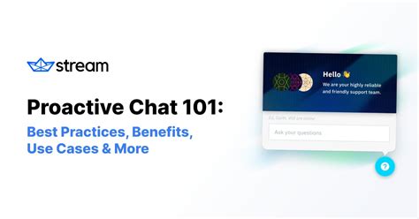 Proactive Chat 101 Best Practices Benefits Use Cases