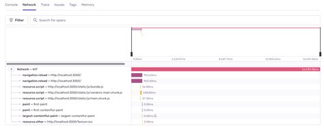 Experiment Create A Table View That Shows Network Span Data In Columns · Issue 34869