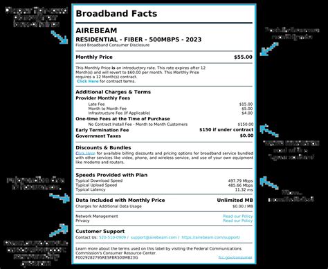 Airebeam Broadband Label Faq Airebeam Internet