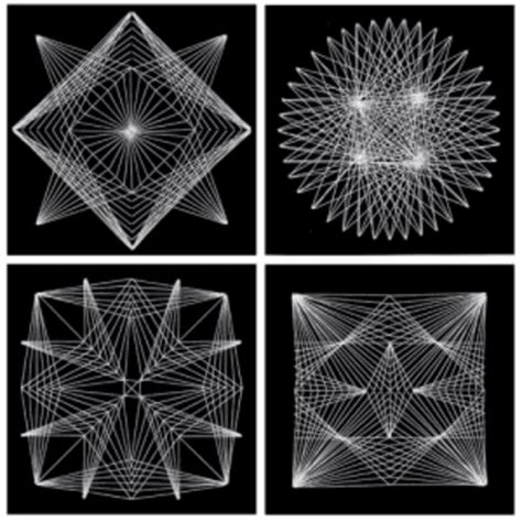 Making Mathematics Visible Taylor University Geogebra