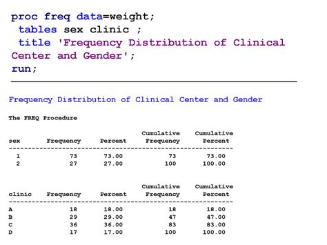 Lecture 2 Topics Descriptive Procedures Ppt Download