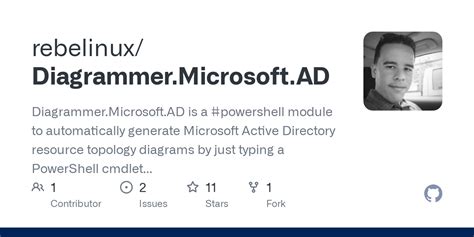 diagrammer microsoft ad diagrammer microsoft ad psm1 at dev · rebelinux