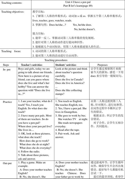 Unit4 Period4 Word文档在线阅读与下载 免费文档