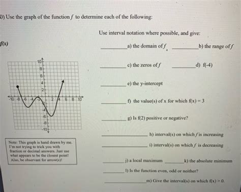 solved 0 use the graph of the functionſ to determine each