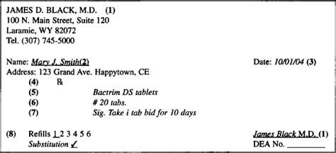Prescription And Medication Orders Basicmedical Key