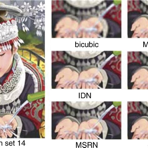 Visual Qualitative Comparison On ×4 Scaling Factor Of Bsd100 Download