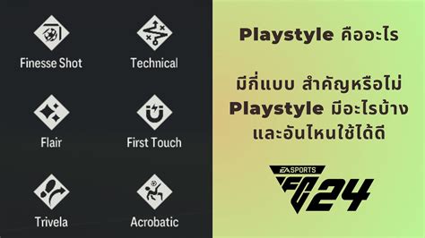 Eafc24 Playstyle คืออะไร มีกี่แบบ และสำคัญหรือไม่ Youtube