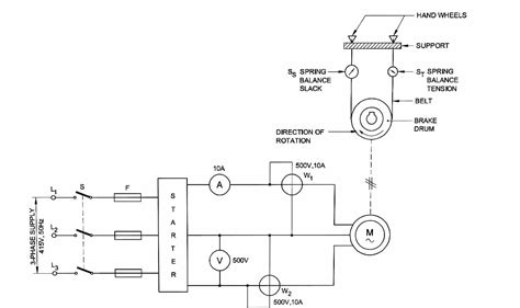 Load Test On Three Phase Induction Motor Circuit Diagram Ind