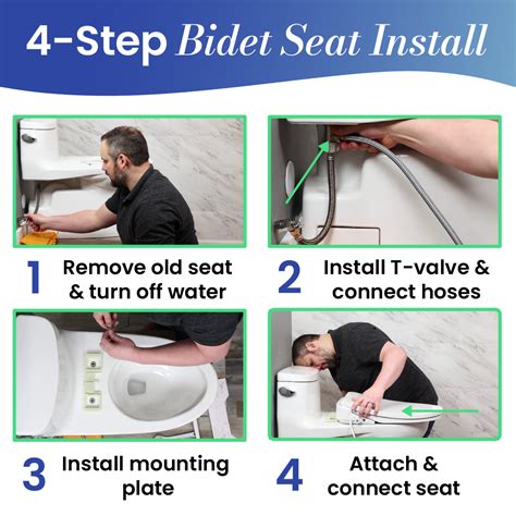 How To Install A Toilet Seat Bidet Step By Step Guide