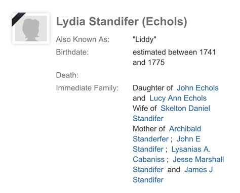 Lydia Liddy” Echols Standifer 1772 1849 Find A Grave Memorial