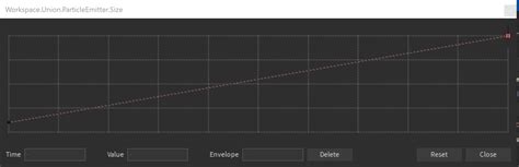 How Do You Tween Particle Size Scripting Support Developer Forum Roblox