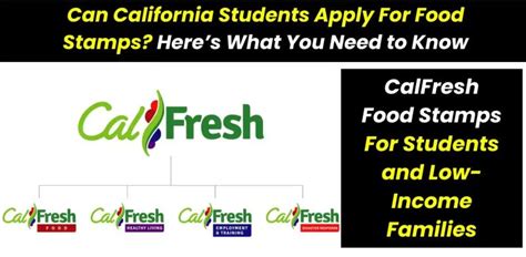 How To Apply For Calfresh Food Stamps In California Job Scout Usa