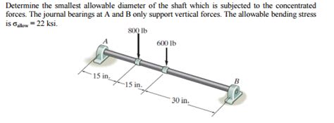 Solved Determine The Smallest Allowable Diameter Of The