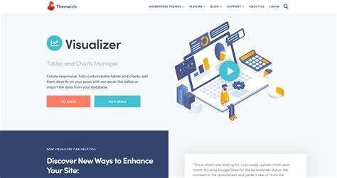 5 Best Wordpress Data Visualization Plugins Artbees