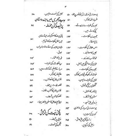 Tuzk E Babri Urdu Sang E Meel Publications