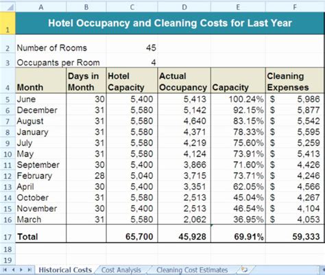 Advanced Excel Spreadsheet Assignments Inside Advanced Excel Spreadsheet Assignments