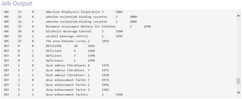 Dennis And Jims Data Engineering Blog Loading Json Files With Nested