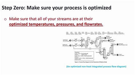 Approach Temperature Curve Your Ultimate Guide Explained Learnfast