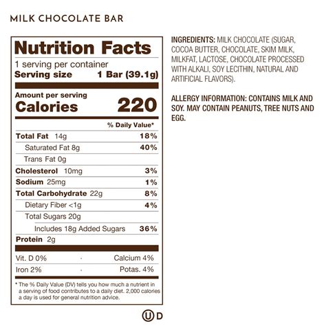 Chocolate Milk Information Milk Nutrition Facts And Health Benefits