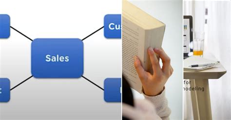 List Pbi Data Model Curated By Edison Wong Medium