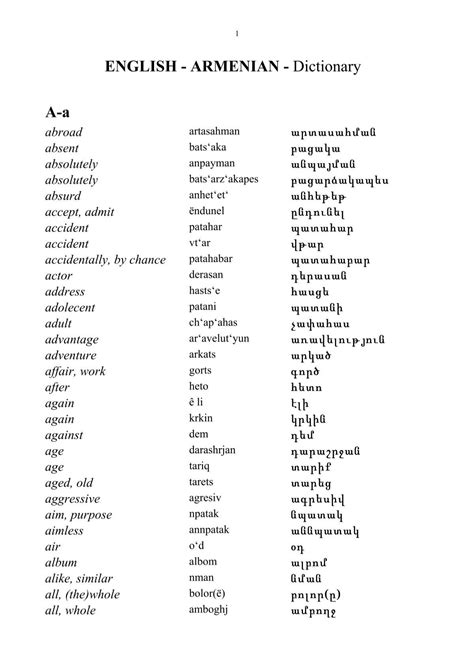 Armenian English Dictionary Wordpres Get A Free Blog Here