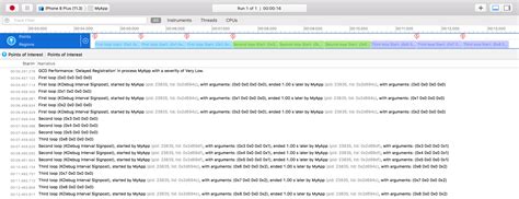 Objective C Why Weird Behavior Of Barrier On Concurrent Queue