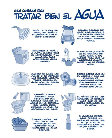 Consejos Para Tratar Bien El Agua Cuidado Del Agua Ecología Agua