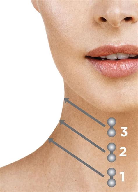 Nuface Neck Tightening Device Before And After Lovelyskin
