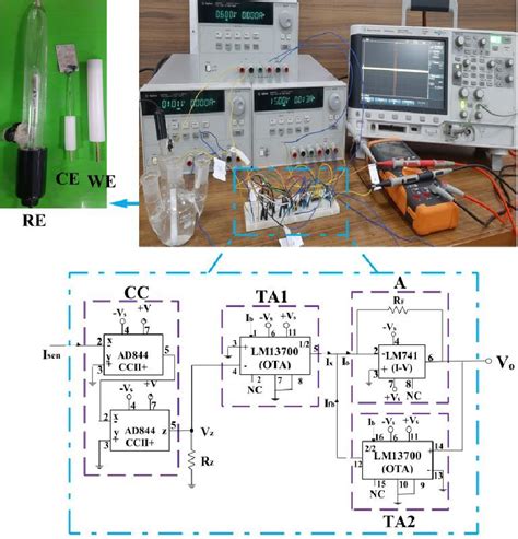 Figure 1 From Programmable Transimpedance Amplifier With Integrated