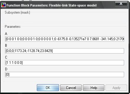 Block Parameter Box Of Subsystem Download Scientific Diagram