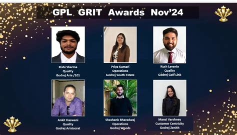 Mansi Varshney On Linkedin Godrejproperties Achievementunlocked