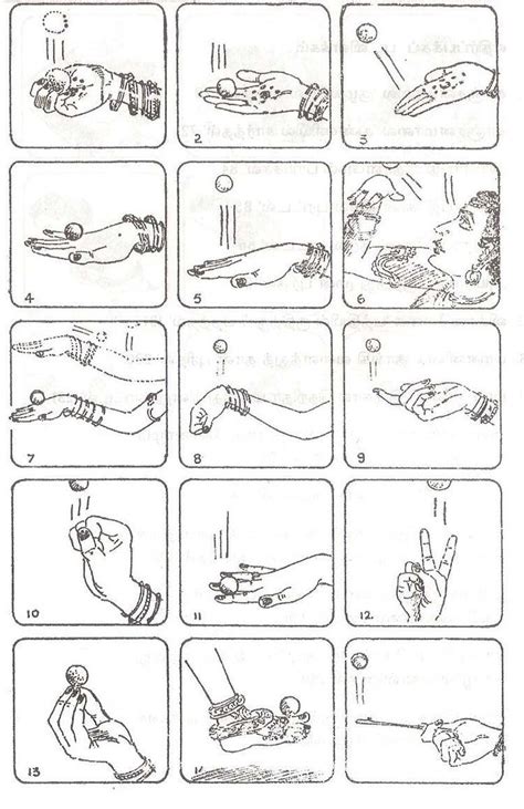 Juggling Pattern Alchetron The Free Social Encyclopedia
