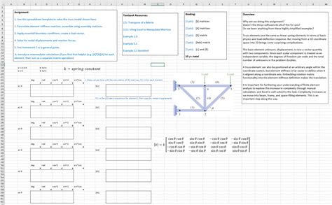 Solved Module 3 ﻿homework 3 Truss Analysis