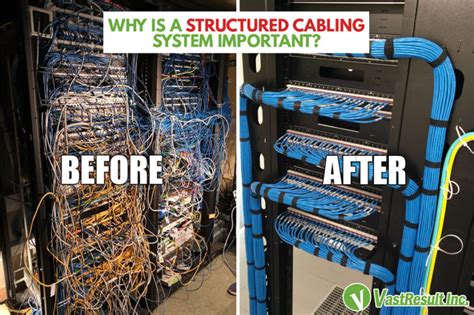 The Benefits Of Structured Cabling System