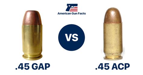 GAP Vs ACP Which Is Best