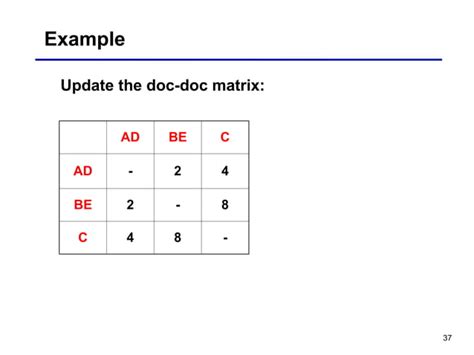 cs4811 ch23a k means clustering algorithm ppt