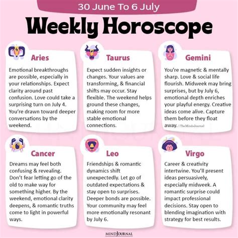 How To Transform Your Life With The Cognitive Triangle