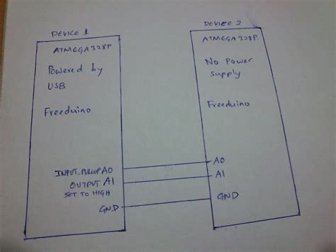 Arduino Board Gets Powered Up From GPIO Pin Connected To Another Arduino Project Guidance