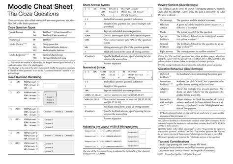 moodle cloze question cheat sheet