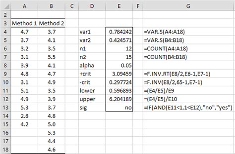 Conf Interval Variance Ratio Real Statistics Using Excel