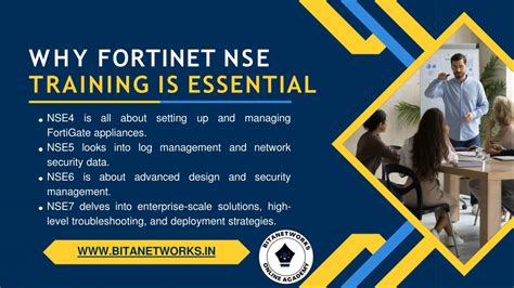 Ppt Lab Rental In Palo Alto Firewall Checkpoint Firewall Fortigate Firewall Cisco