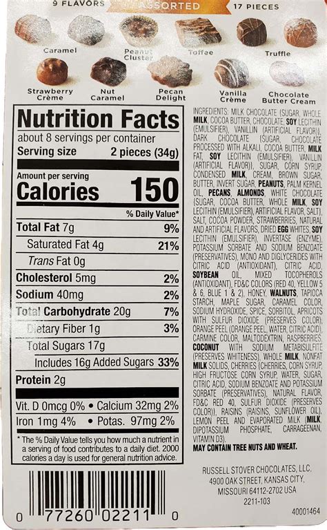 An Example Of Confusing And Legal Allergen Labeling At Your Local Market