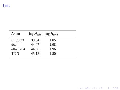 conflict between booktabs siunitx column tables and beamer overlays