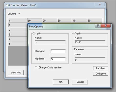 To Define Tabular Function