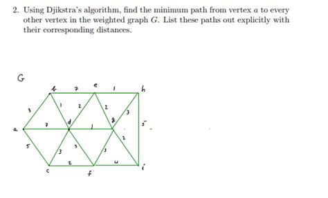 Using Djikstras Algorithm Find The Minimum Path Chegg