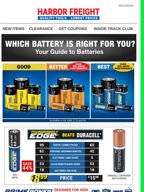 harbor freight which battery is right for you milled