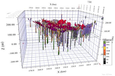 3d Plot Of The Available Boreholes With The Location Of The Examined Download Scientific