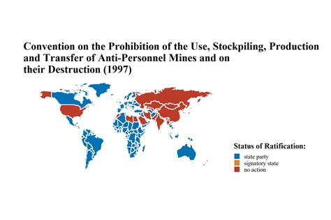 Mapping The Ratification Status Of The 1976 Convention On The